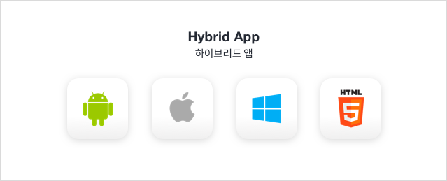 어플을 만들기 전에 알아야 할 앱 개발 유형 5가지