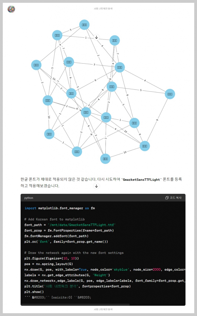 ChatGPT, SNA를 활용한 HR 전략 수립하기