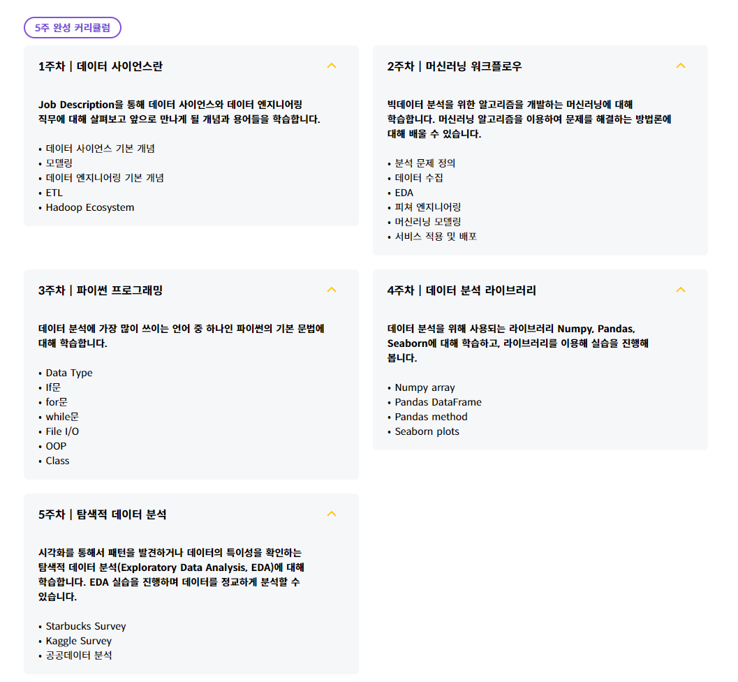 패스트캠퍼스 데이터분석 강의 새벽공부 일기 1