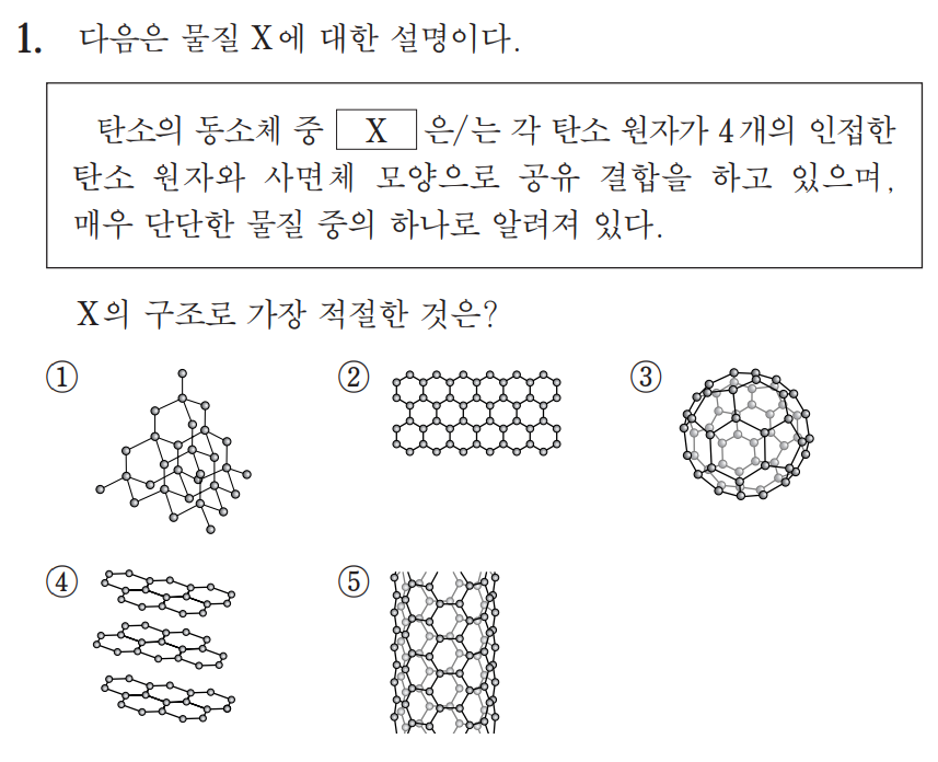 14화 비극을 넘어서기 위하여