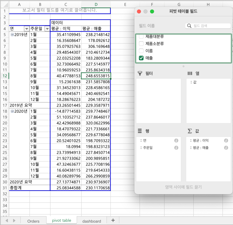 엑셀 데이터 활용하기3 대시보드형 보고서 만들기
