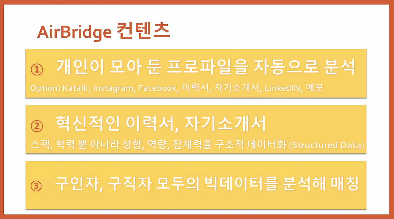 영어 프레젠테이션을 잘하기 위해 반드시 알아야 할 것