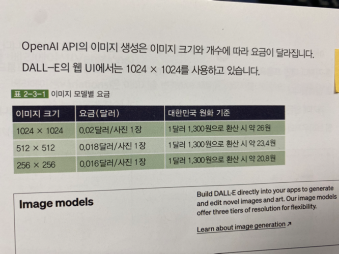 25 챗gpt Openai Api 라마인덱스