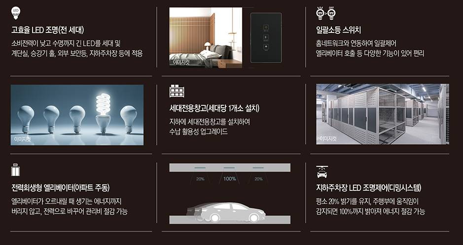 광주광역시 운암자이포레나 퍼스티체 아파트 분양 안내