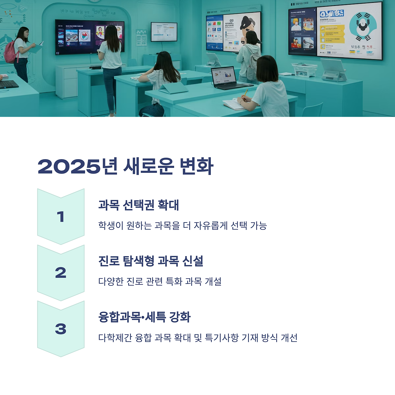 고등학교 성적표 백분율 표준편차 등급 등 복잡한 용어 쉽게 보는 방법