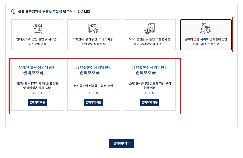 사이버 범죄를 당했을 때 신고하는 절차 알아보기 사이버 범죄 신고 시스템 Ecrm 활용하기