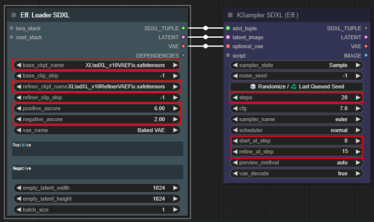 Efficiency Nodes for ComfyUI