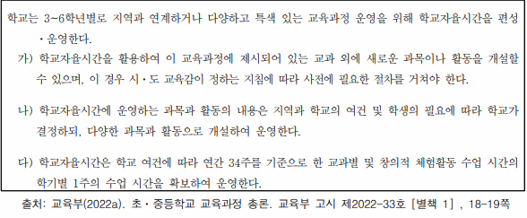 2022개정교육과정 학교자율시간 의미 시수 증감 범위 확대 교육학 및 교육연수 자료마당