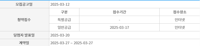 힐스테이트 광교중앙역 퍼스트 취소 후 재공급 및 무순위 줍줍 청약일정 분양가 평면도 입주자모집공고 등 총정리