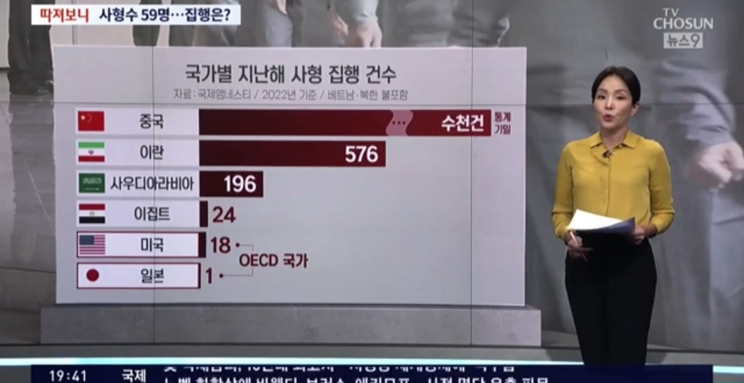 우리나라 사형제도 부활 전국 59명 사형수 어떻게 되나 사형제도 찬성근거 And 반대근거 논쟁
