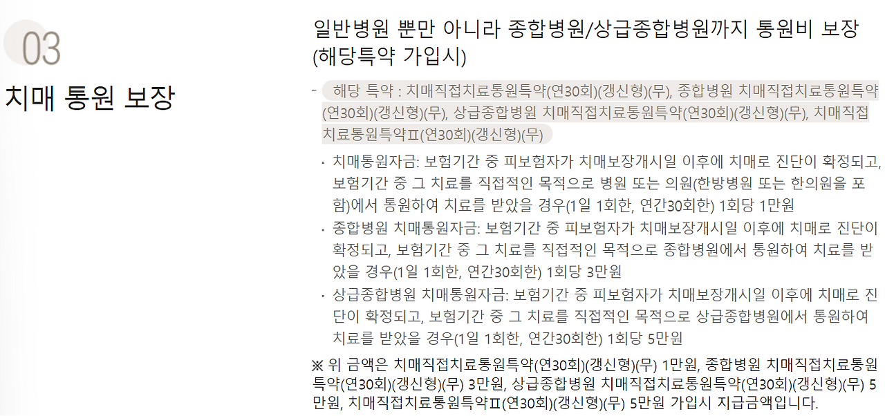 한화생명보험 간병치매보험 보장내용 특징 보험료 및 간병치매보험 가입 시 유의사항