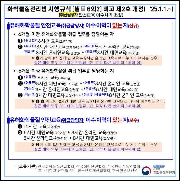 2025 유해화학물질 안전교육 온라인 수강 바로가기