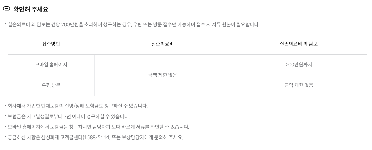 삼성화재 실손보험 청구방법 및 청구서류 가입방법 유예기간 알아보기2024