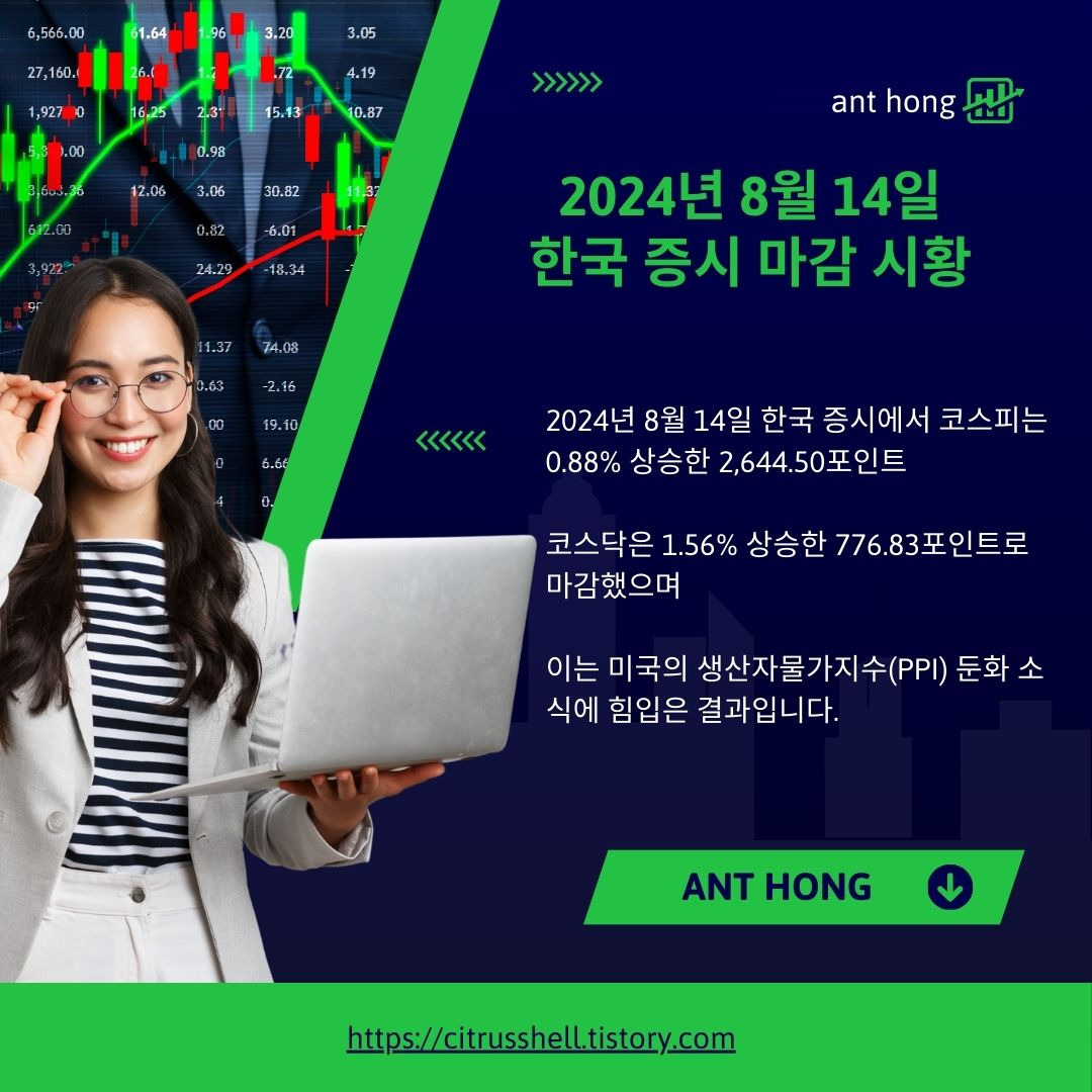 2024년 8월 14일 한국 증시 마감 코스피·코스닥 동반 상승 美 Ppi 둔화에 투자 심리 개선