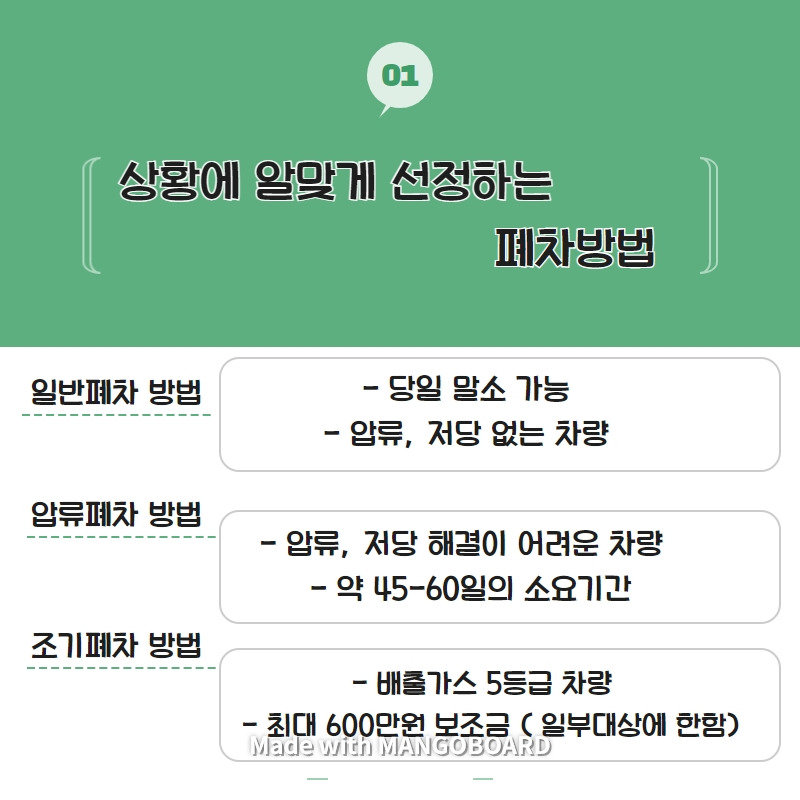 과천시 조기폐차 지원금 신청방법과 절차