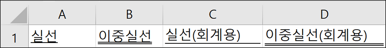 엑셀 엑셀 셀 서식 지정하기글꼴 스타일밑줄위첨자윗주 47일차