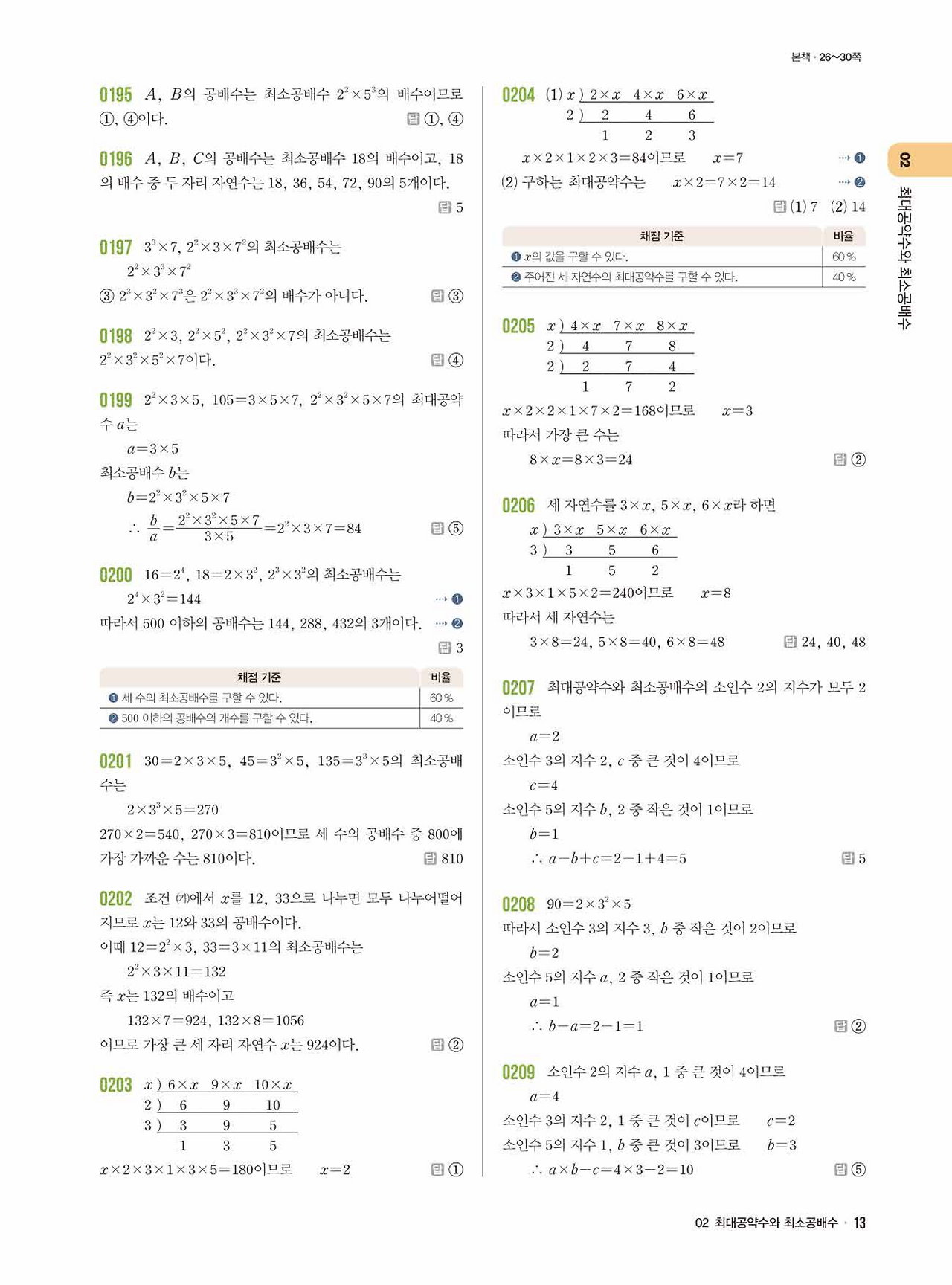 2025 최신 개정 라이트쎈 중등 1학년 1학기1 1 답지 해설 풀이 완벽 정리 바로보는 사진답지 모바일최적화