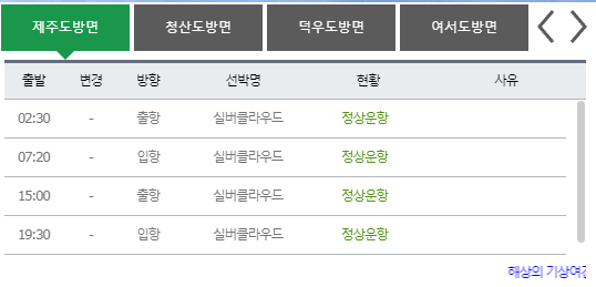 완도 제주 여객선 배시간표 배편 알아보기