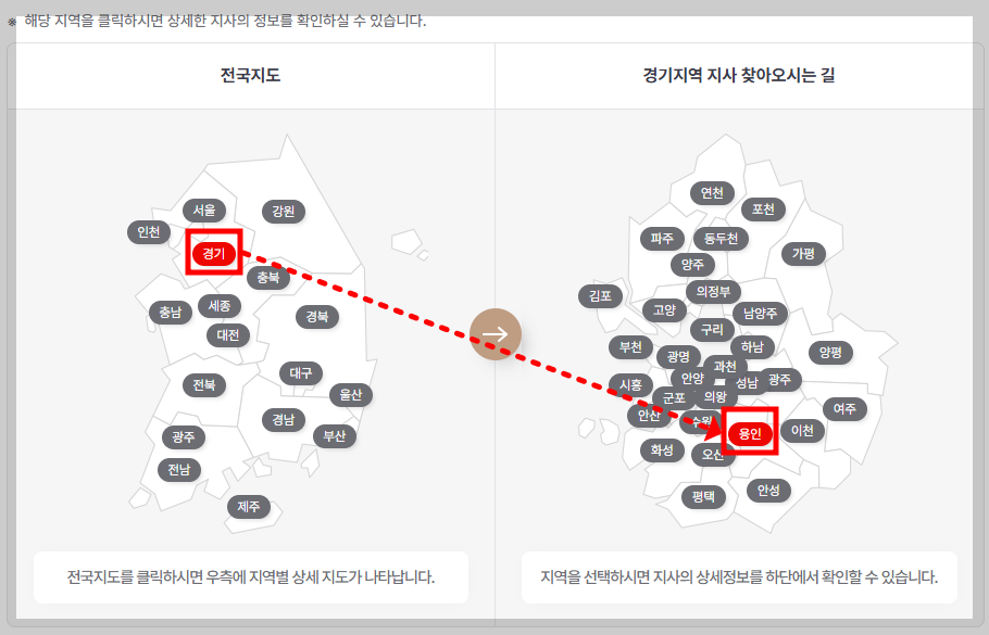 노인장기요양보험 홈페이지신청방법 및 등급별 혜택