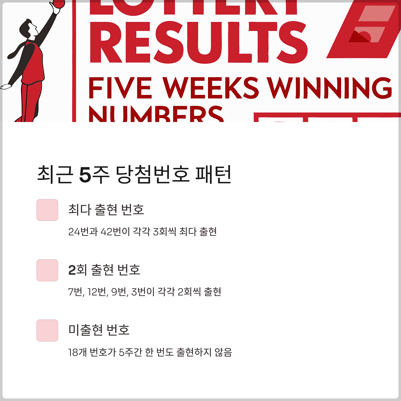 1173회 로또 당첨 예상 번호 5주 15주 기간 가장 많이 나온 로또번호 반자동 패턴 최종 선택 자료 분석 이번주 로또 1등