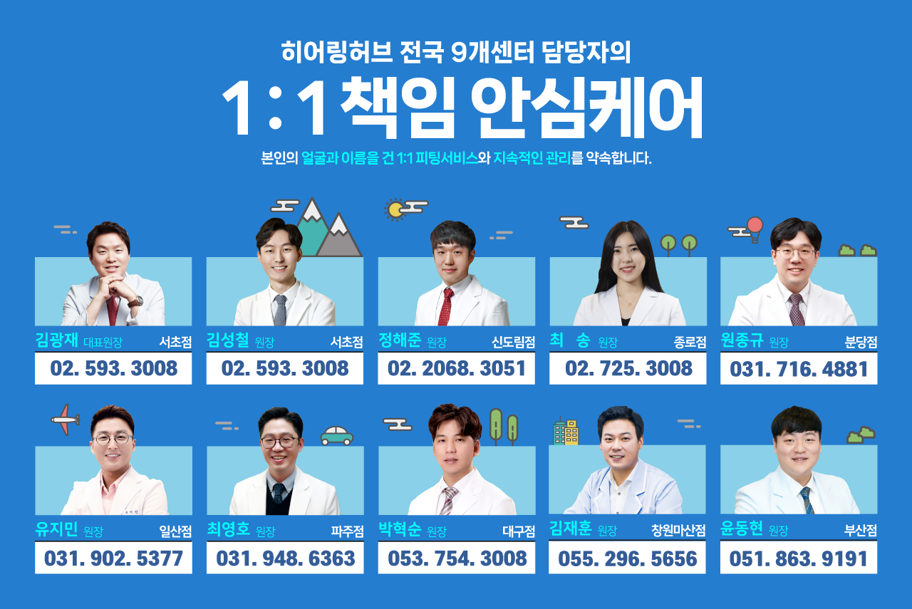청성뇌간 반응검사 Abr 청각장애 평가 청력평가 종류