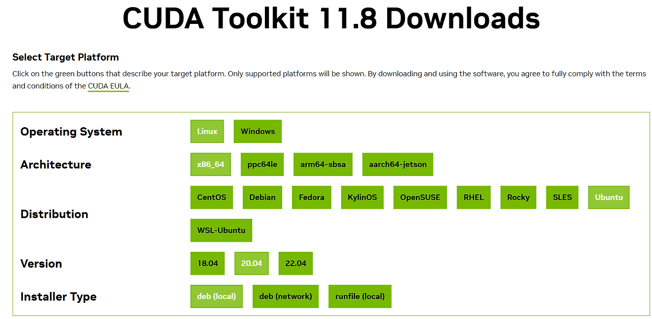 윈도우 환경에서 Tensorflow Gpu 사용하기wsl2 Cuda Cuda Toolkit Cudnn