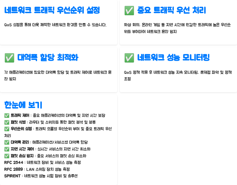 네트워크 속도 저하 Qos 설정으로 쾌적하게 중요 트래픽 우선순위 설정 꿀팁大공개