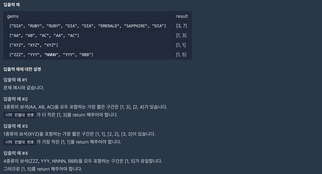 [Programmers] Lv3. 보석 쇼핑 :: wonseok.log
