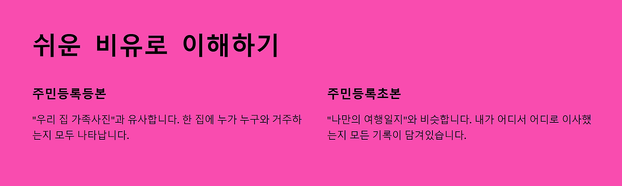 주민등록표 Vs 주민등록등본 Vs 주민등록초본 차이 총정리