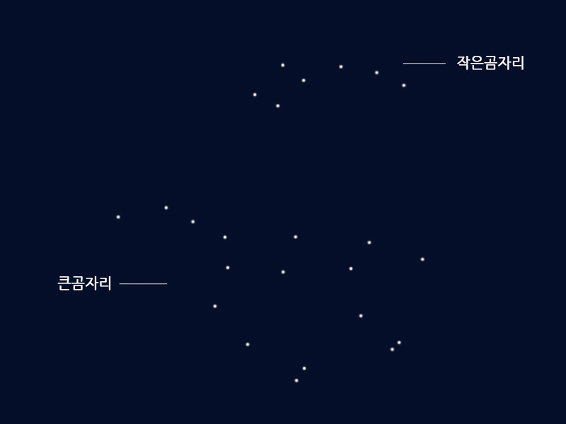 별자리 공부 큰곰자리와 작은곰자리 그리고 북극성
