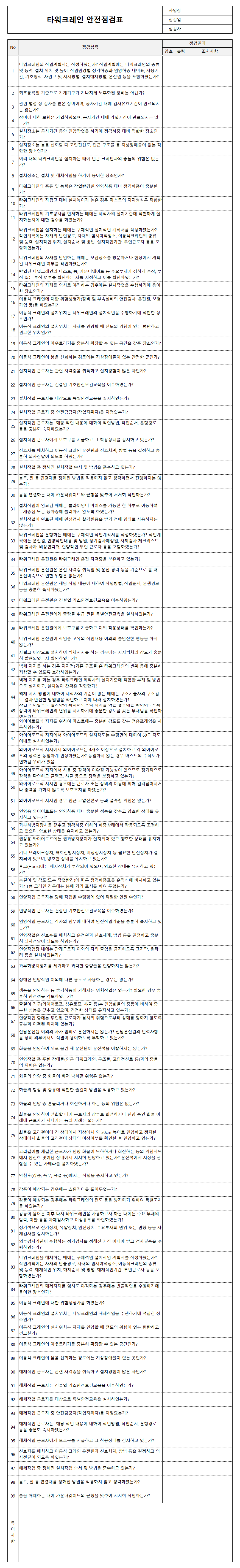 타워 크레인 안전 체크리스트 이슈칼럼