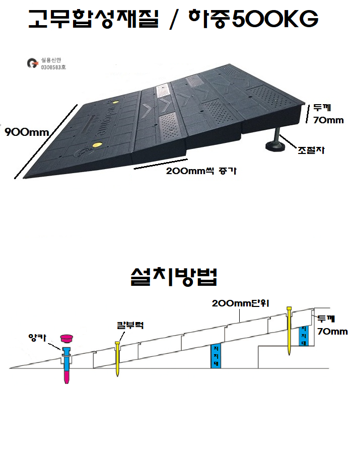 단독주택 입구 계단에 휠체어경사로 설치사례