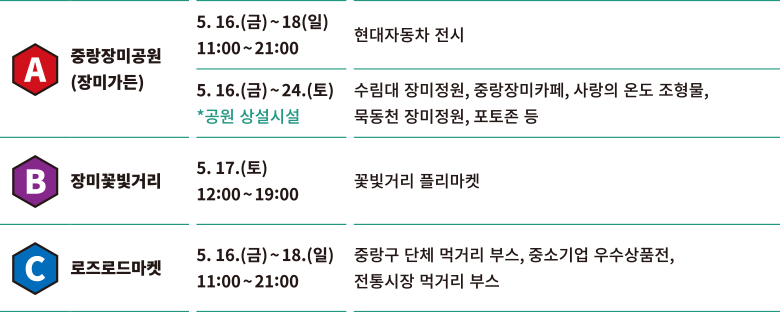 2025 서울 중랑장미축제 정보 장미길 걷기 챌린지부터 교통·주차 꿀팁까지