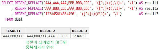 [Oracle] 오라클 XMLAGG 중복제거 방법 (DISTINCT)