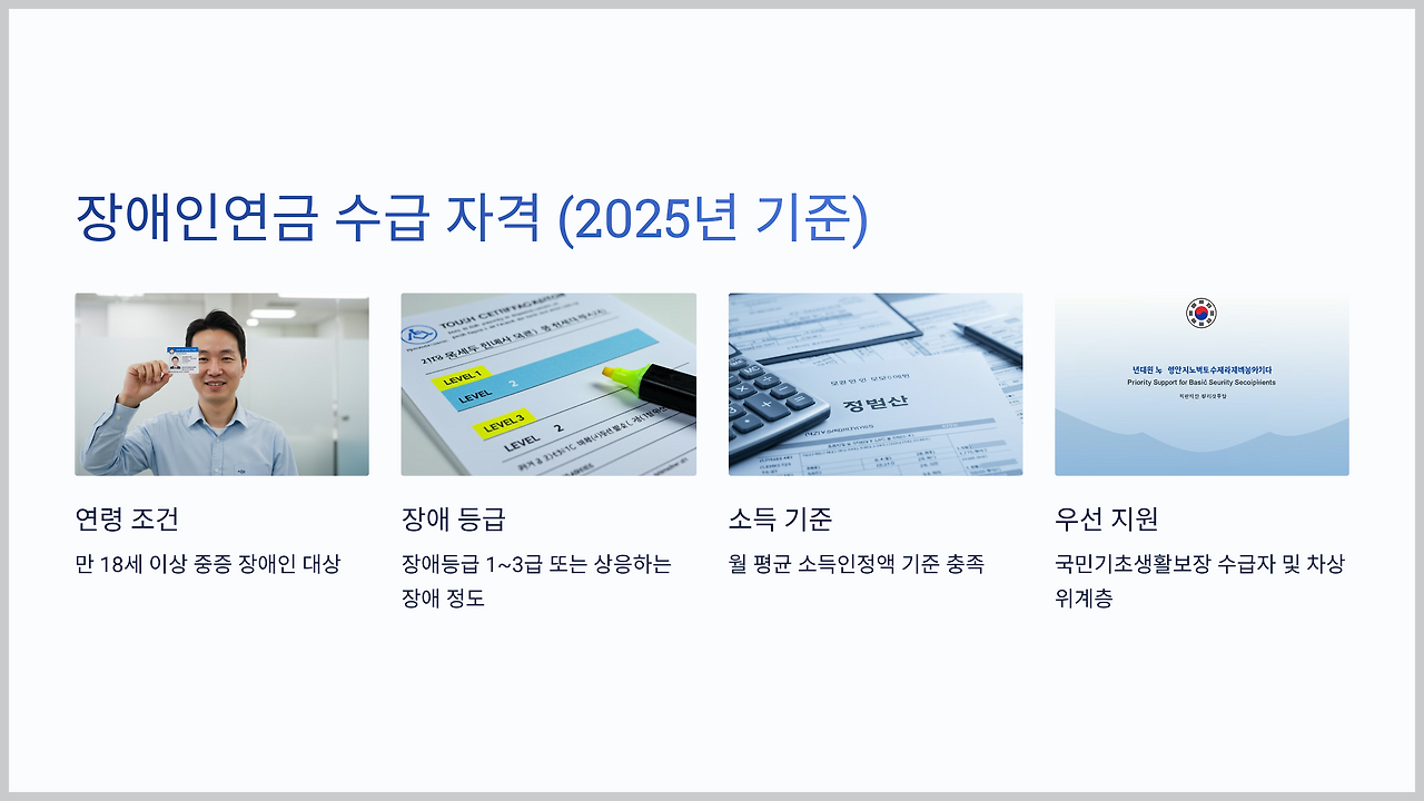 2025 장애인연금 완벽정리 수급조건부터 신청방법까지 지금바로 확인