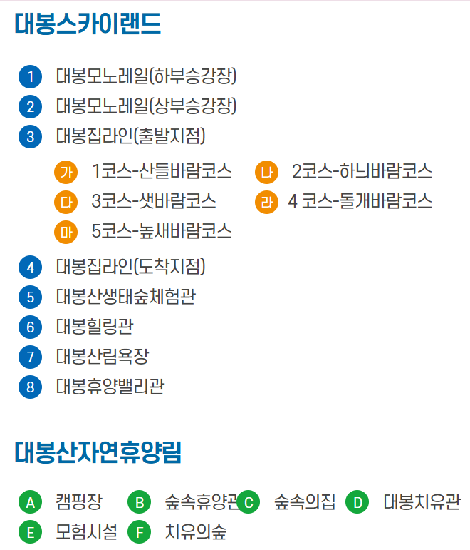 함양 대봉산 휴양밸리 올인원 가이드
