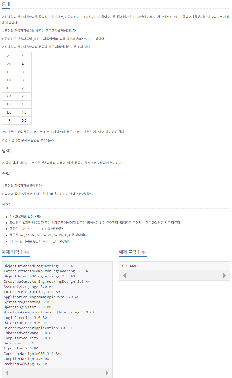 [Java] BaekJoon(백준) 25206-너의 평점은