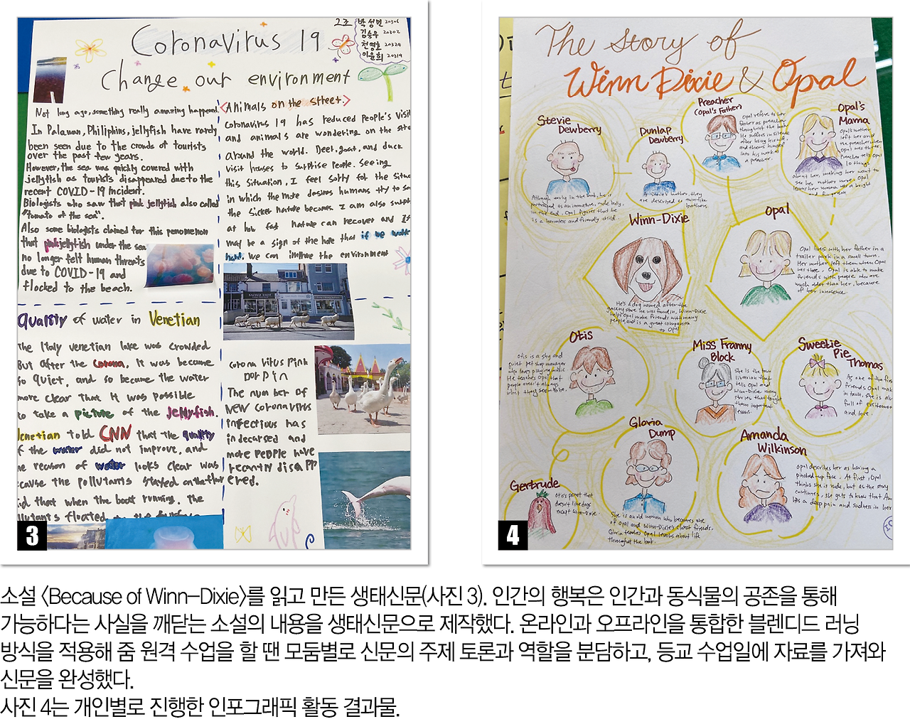 수행평가로 알아보는 선택 과목 영미문학읽기