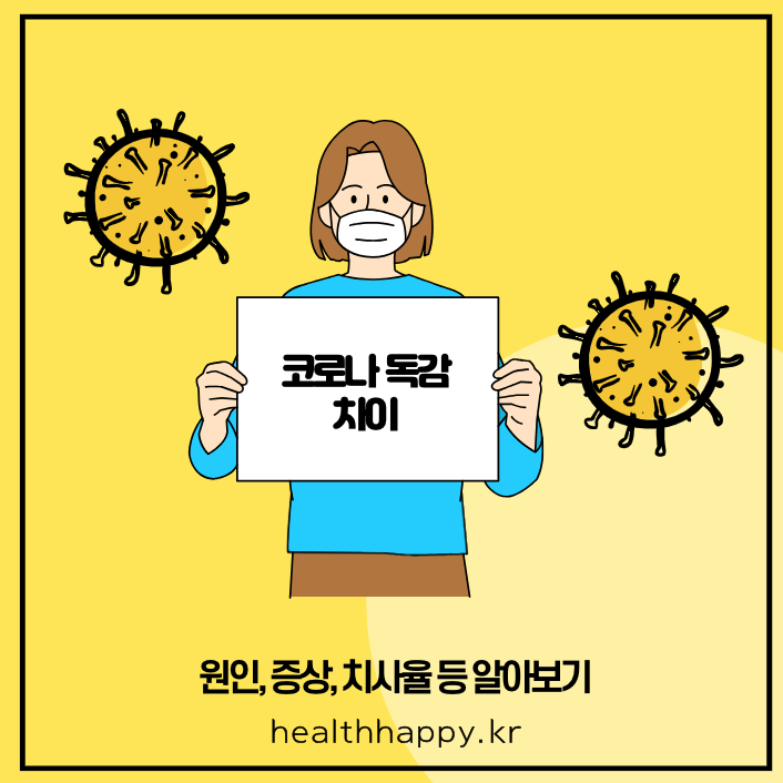 코로나 독감 차이증상 원인 치사율 전파력 치료