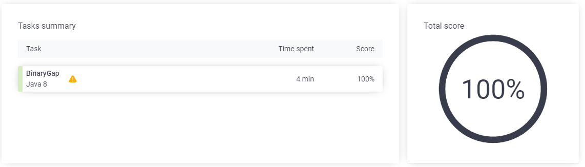 [JAVA] Codility Lesson 1 - Interations : Binary gap