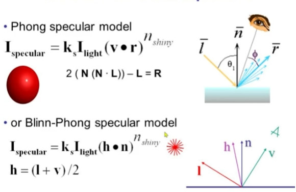 [그래픽스] Blinn Phong으로 lighting 계산하기(halfway vector)