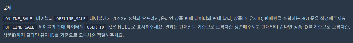 [프로그래머스/Lv.4] 오프라인/온라인 판매 데이터 통합하기 - MySQL