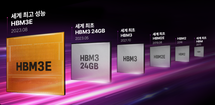 출처: SK하이닉스 뉴스룸