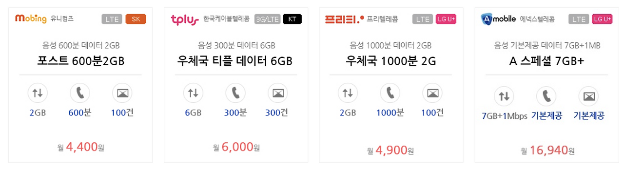 우체국 알뜰폰 요금제 총정리: 실속 있게 통신비 아끼는 방법