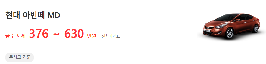 아반떼 중고차 가격 시세 | AD, MD, CN7 중고 시세 정리 :: 자동차보험 비교 사이트