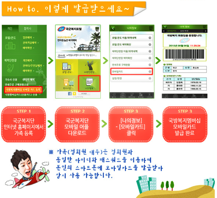 군마트 국군복지단 영외마트영외px 이용 대상 및 이용방법