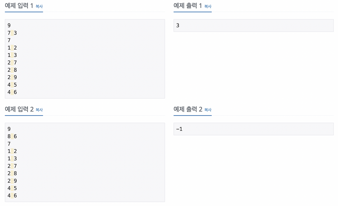 [BAEKJOON] 2644. 촌수계산(JAVA)