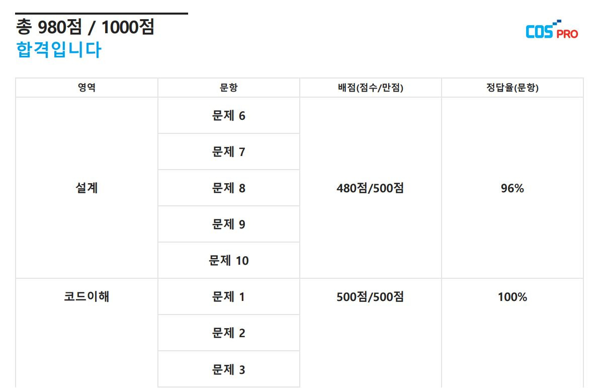 중학생 파이썬(Python) COS PRO 3급 취득, 2025년 파이썬 시험일정
