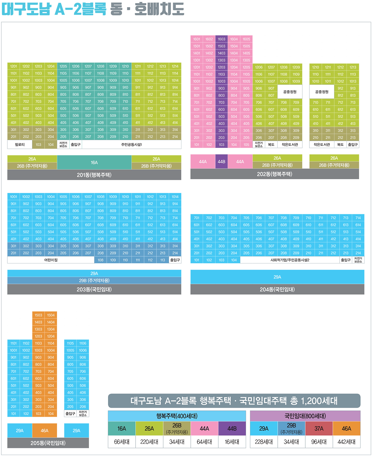 대구도남지구 A2블록 행복주택 대구도남 Lh 2단지 16a·26a·26b·44a·44b형 평면도