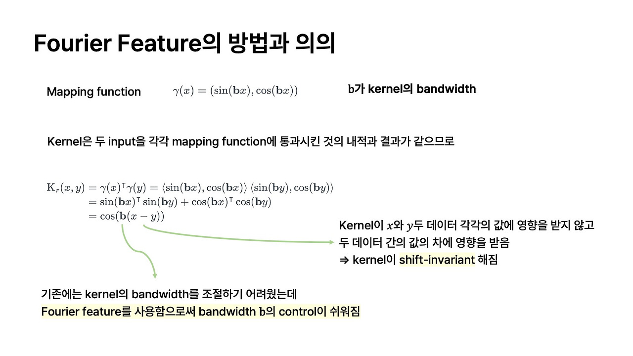 Neural Tangent Kernel과 Fourier Features를 사용한 Positional Encoding (3 ...